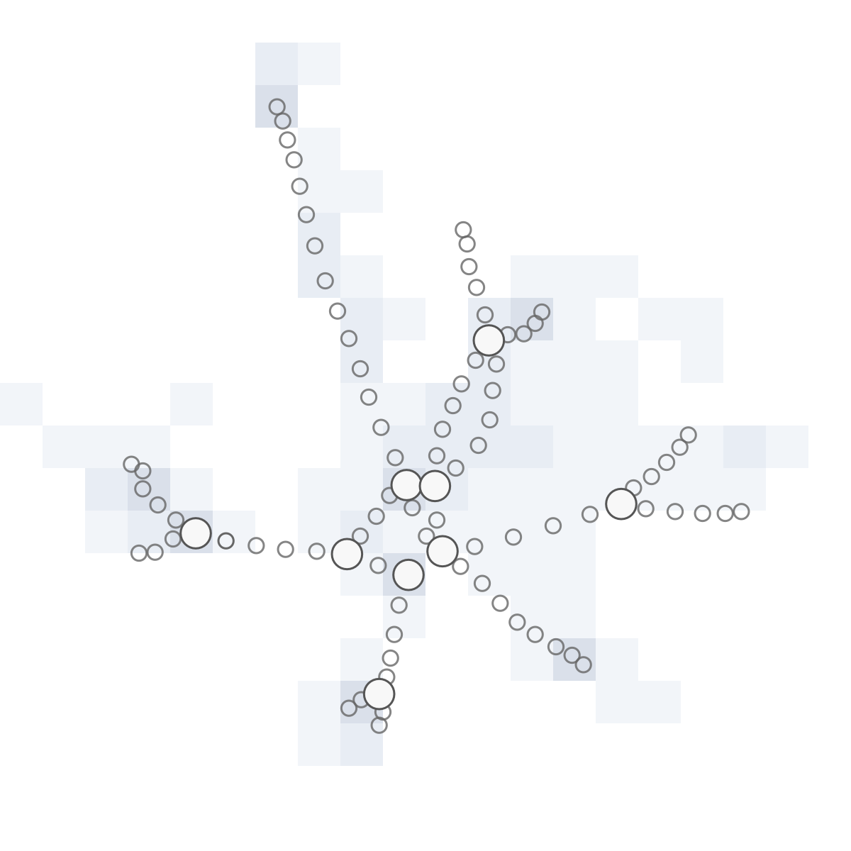 Robert Gove - Publications